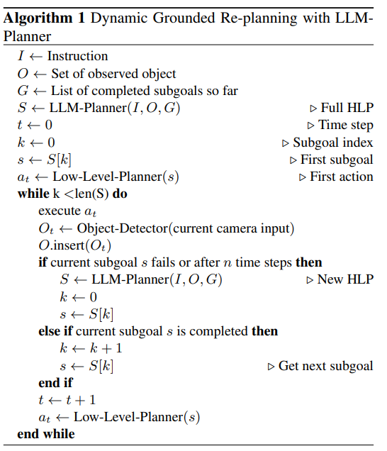 LLM-Planner: Few-Shot Grounded Planning for Embodied Agents with Large Language Models - Lee Zhi ...